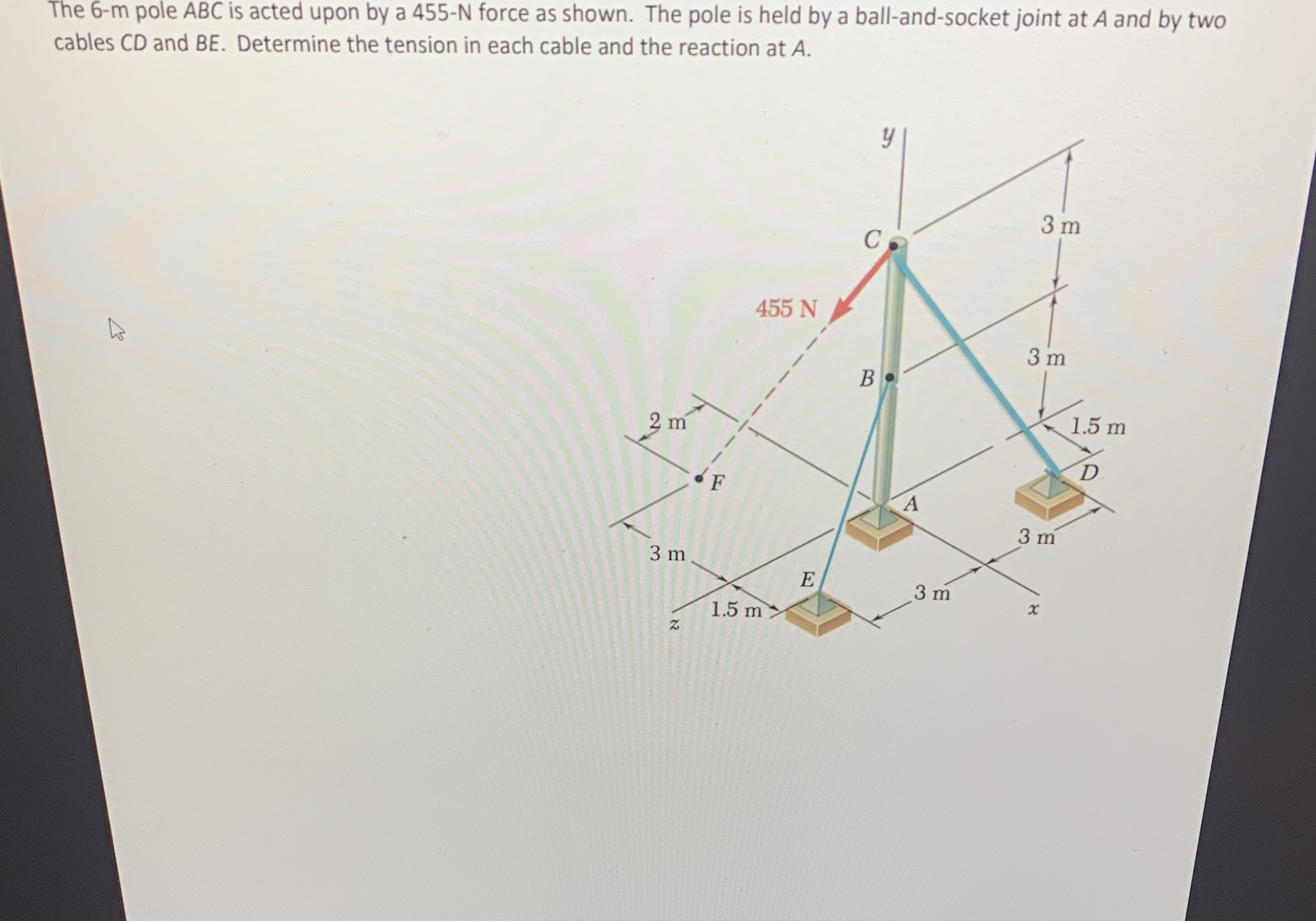 Solved The 6-m ﻿pole ABC is acted upon by a 455-N ﻿force as | Chegg.com