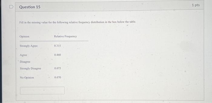 Solved Fill in the missing value for the following relative | Chegg.com