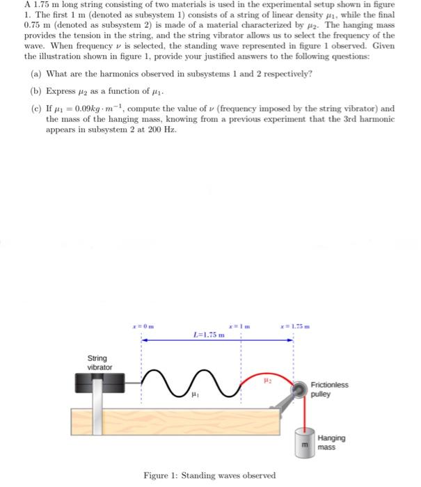 Solved A 1.75 m long string consisting of two materials is | Chegg.com