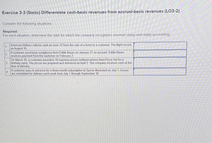 Solved Exercise 3-3 (Static) Differentiate cash-basis | Chegg.com