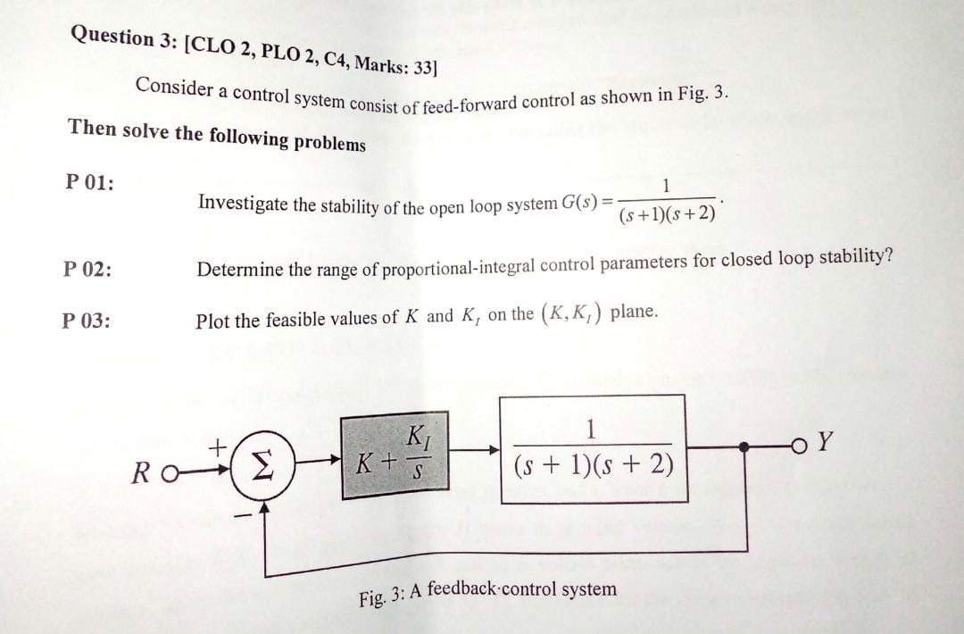 Solved Question 3: [CLO 2, ﻿PLO 2, ﻿C4, ﻿Marks: 33]Consider | Chegg.com