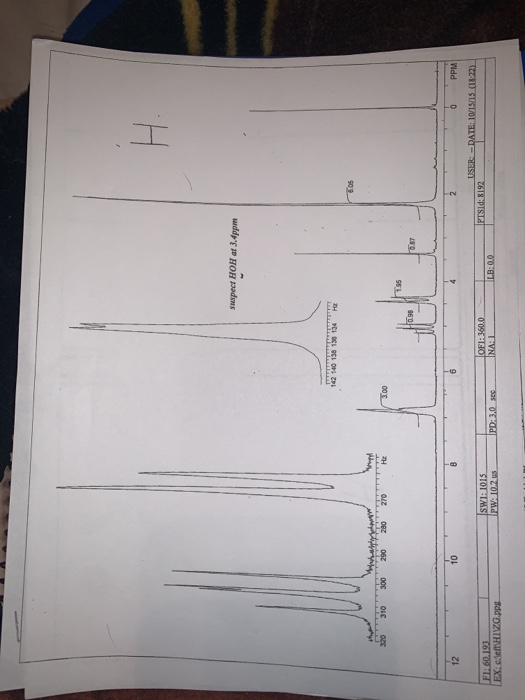 Solved Find the proton NMR,c13 NMR, DEPT NMR and ir and | Chegg.com