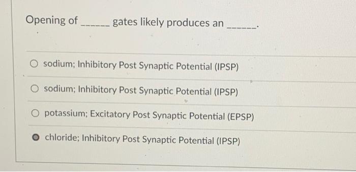 Solved Summation of more EPSP's than IPSP's would result in | Chegg.com