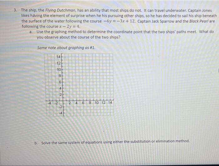 Solved Systems of Linear Equations Our setting today is from | Chegg.com