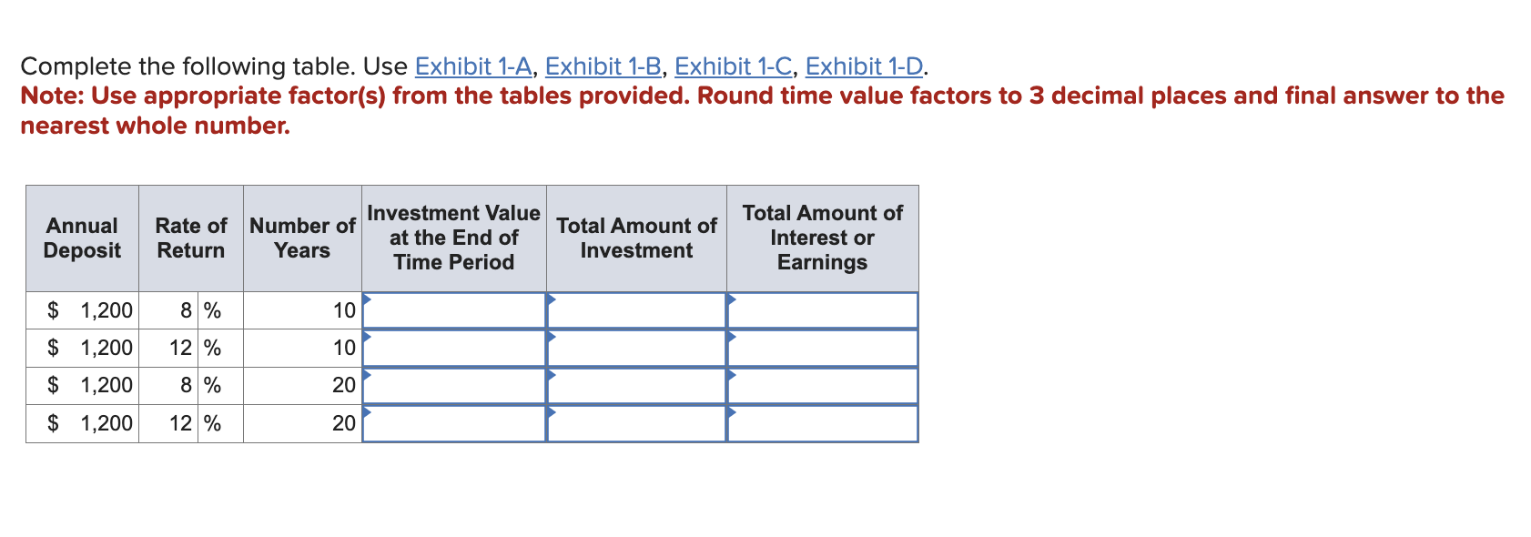Solved Complete the following table. Use Exhibit 1-A, | Chegg.com