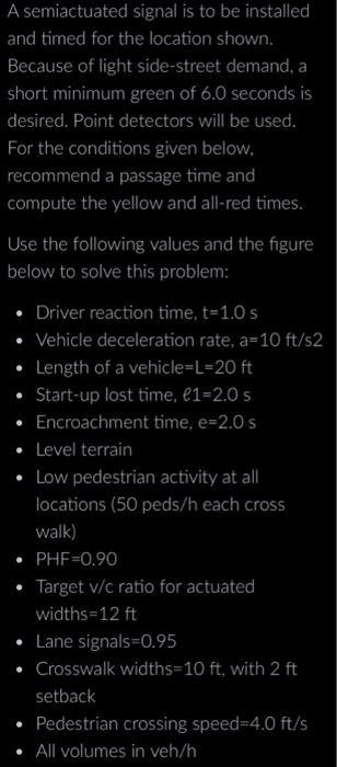 Solved A semiactuated signal is to be installed and timed | Chegg.com