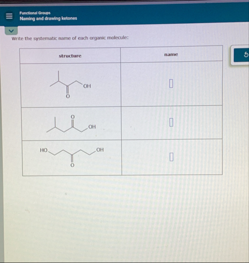 Solved Functional GroupsKlaming and drawing ketonesWrite the | Chegg.com