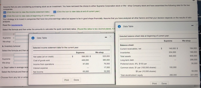 Assume that you are considering purchasing stock as | Chegg.com