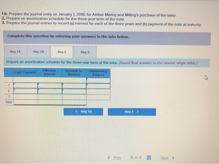 Solved Exercise 14-17 Note with unrealistic interest rate; | Chegg.com