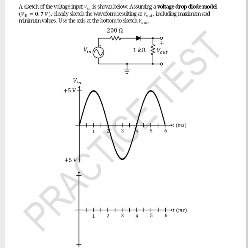 Solved A sketch of the voltage input Vin is shown below. | Chegg.com