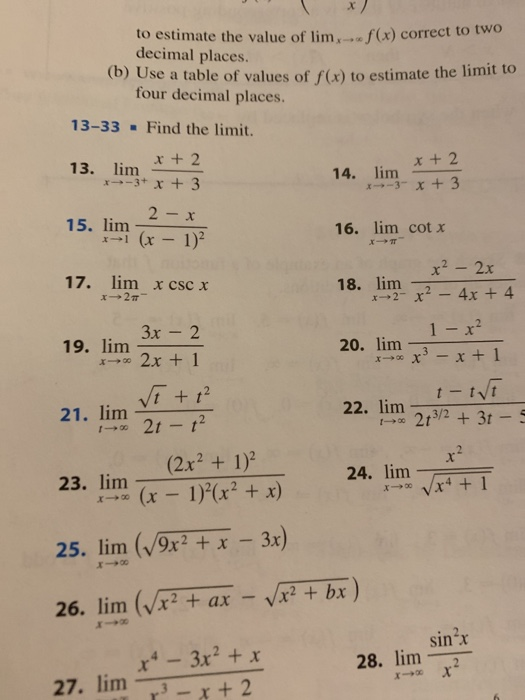 Solved to estimate the value of lim-f(x) correct to two | Chegg.com