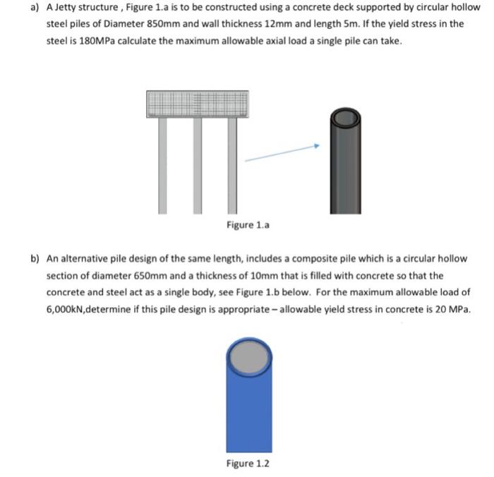 Solved a) A Jetty structure, Figure 1.a is to be constructed | Chegg.com