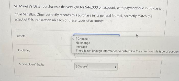 Solved Sal Minella's Diner purchases a delivery van for | Chegg.com