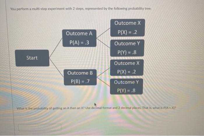Solved You perform a multi-step experiment with 2 steps, | Chegg.com