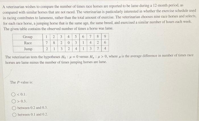 Solved A veterinarian wishes to compare the number of times | Chegg.com