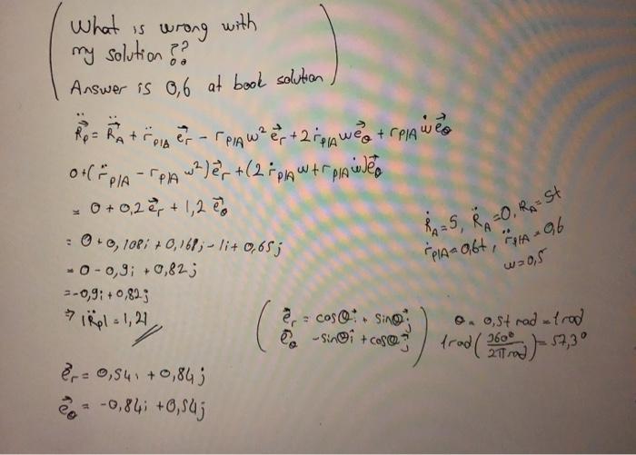 Solved Example:. The block is moving in horizontal direction | Chegg.com