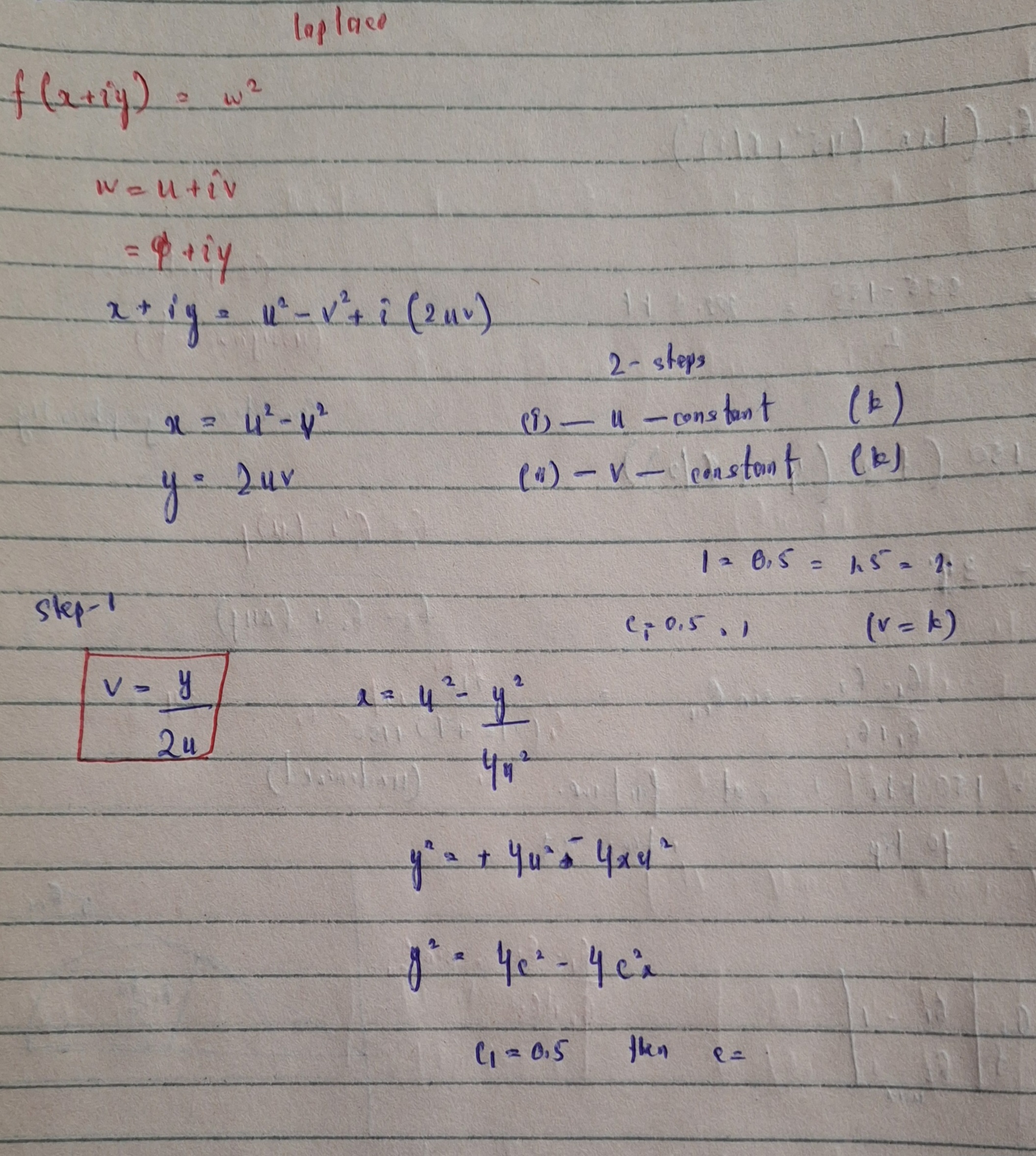 Solved how to ﻿draw a parabola by ﻿using different variables | Chegg.com