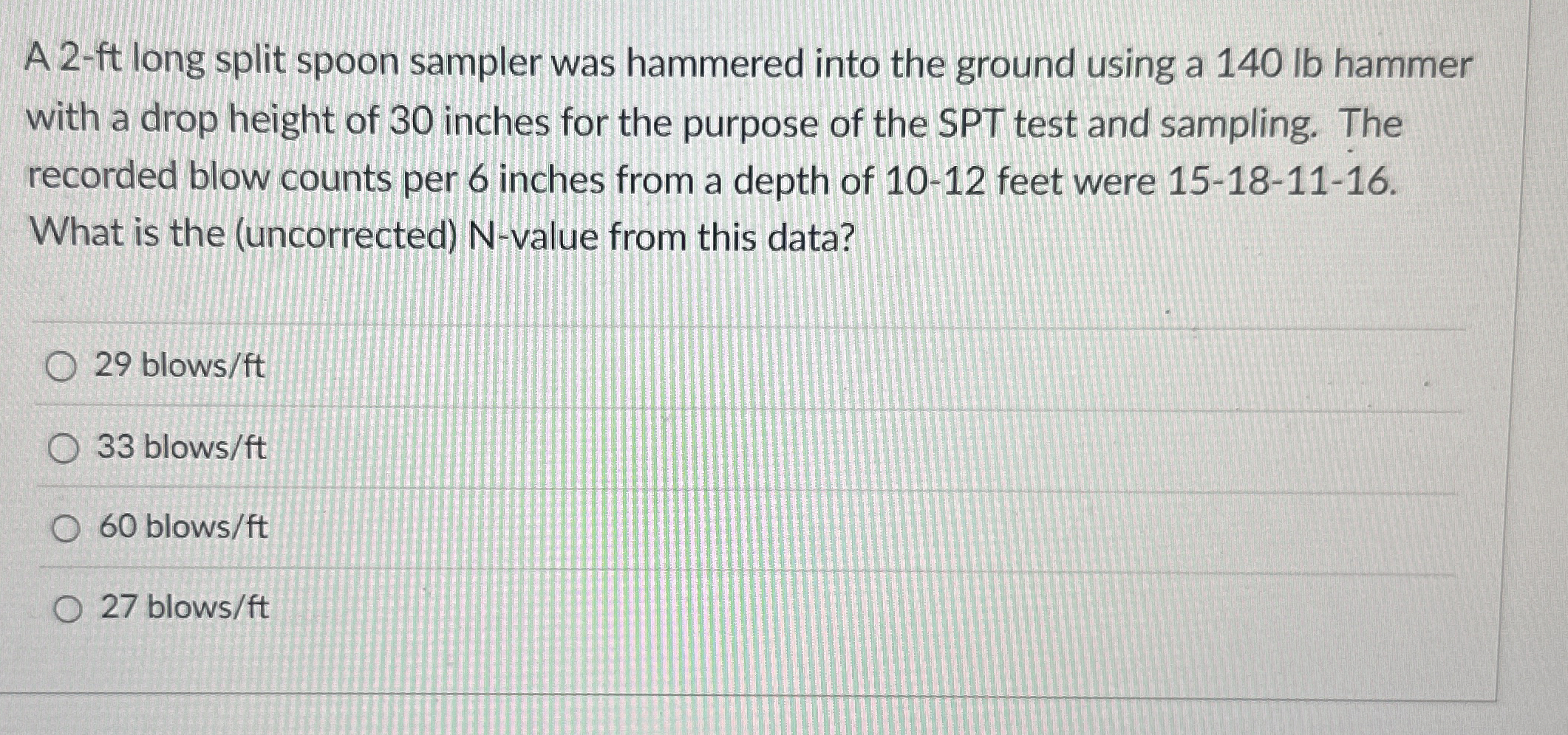 Solved A 2-ft long split spoon sampler was hammered into the | Chegg.com