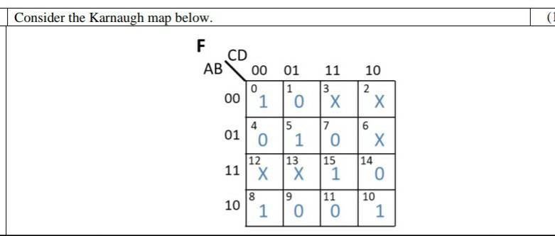 Solved Consider the Karnaugh map below. F CD AB 00 01 0 1 00 | Chegg.com