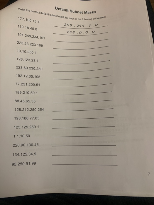 Solved Write the correct default subnet mask for each of the | Chegg.com
