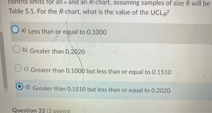 Solved Table 5.1 Size of Sample (n) 2 3 4 5 6 7 8 9 10 | Chegg.com