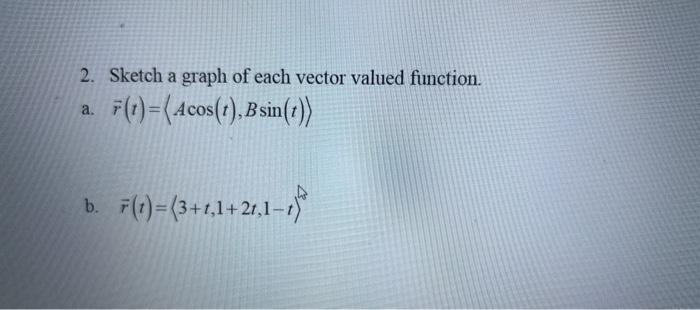 Solved 2. Sketch a graph of each vector valued function. a. | Chegg.com