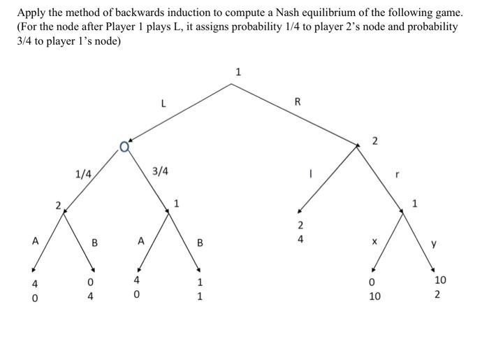 Solved Apply the method of backwards induction to compute a | Chegg.com