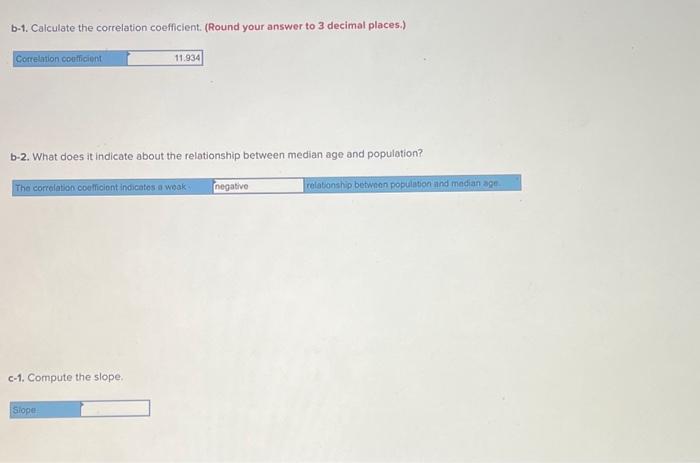 Solved City planners believe that larger cities are | Chegg.com
