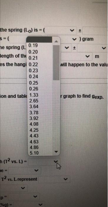 Solved Use the following equation and table to plot a proper | Chegg.com