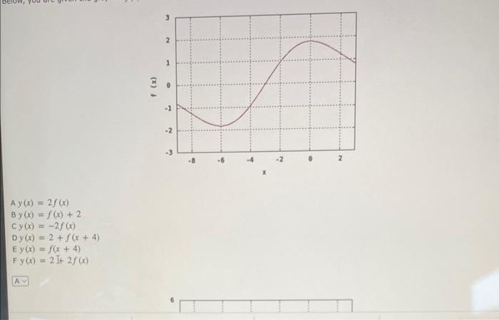 Solved Below, you are given the graph of f(x). Match the | Chegg.com Solved Below, you are given the graph of f(x). Match the | Chegg.com