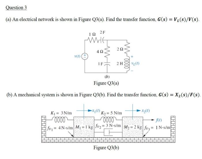 Solved (a) An electrical network is shown in Figure Q3(a). | Chegg.com