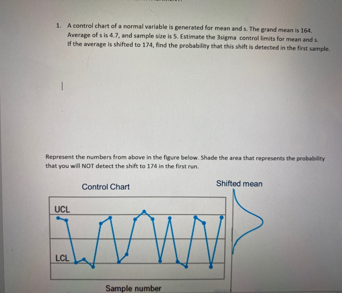 Solved 1. A control chart of a normal variable is generated | Chegg.com