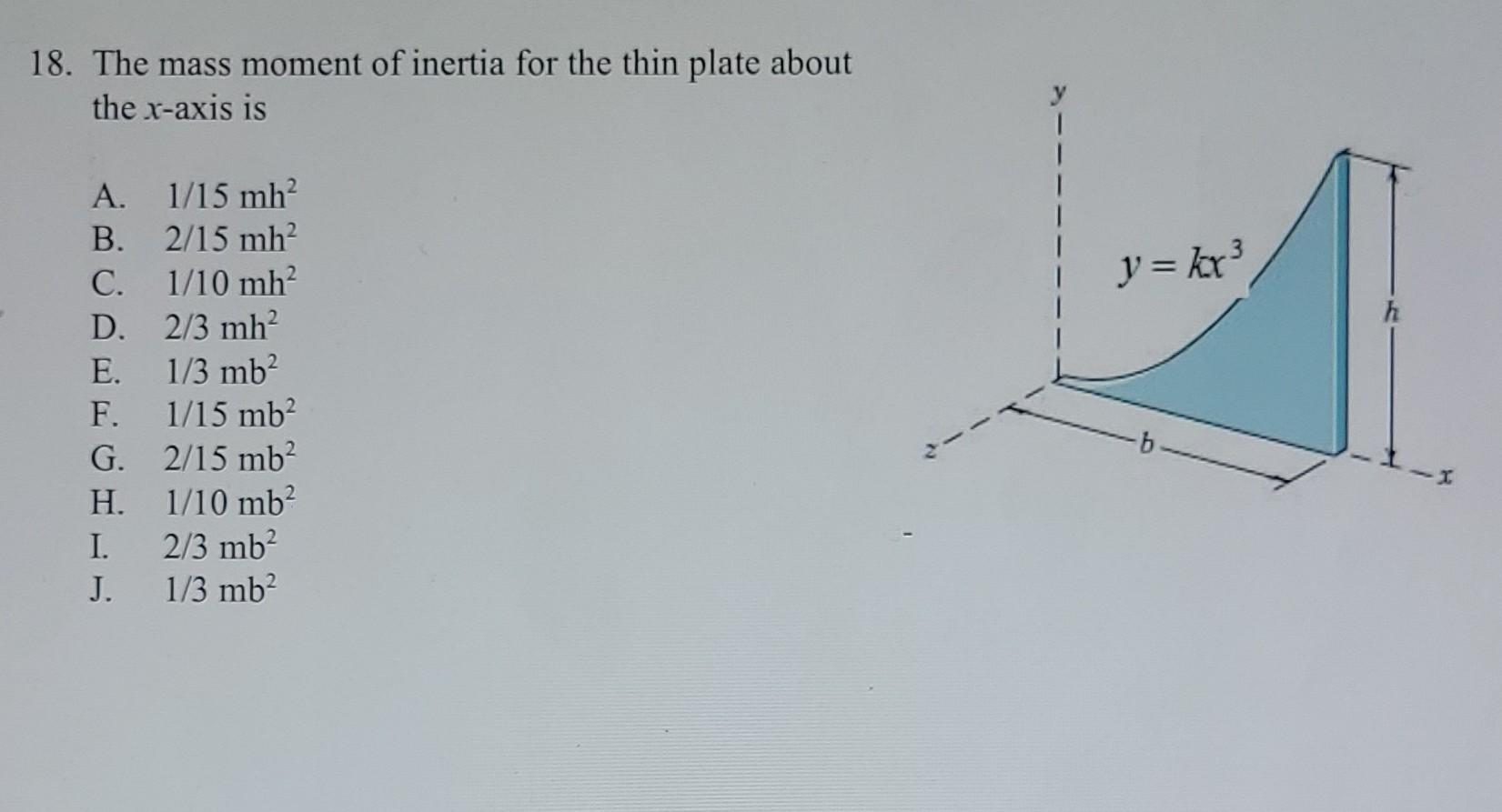 Solved 18. The mass moment of inertia for the thin plate | Chegg.com