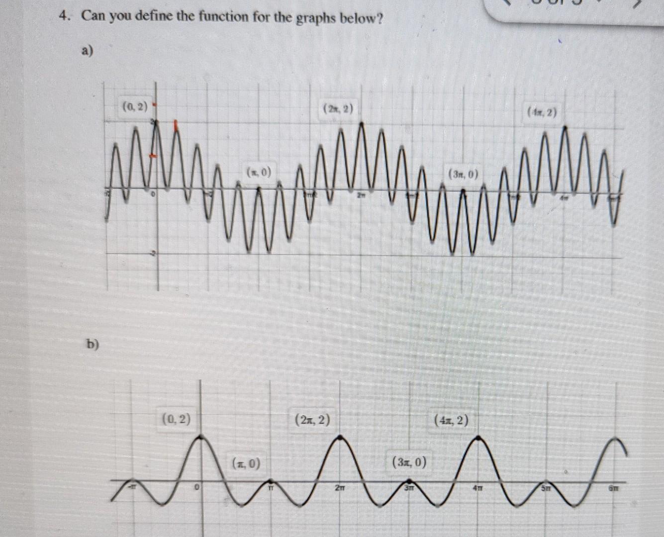 Solved 4. Can you define the function for the graphs | Chegg.com