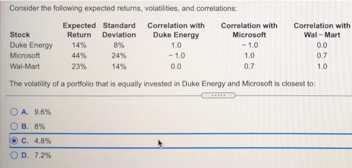 Solved Consider the following expected returns, | Chegg.com