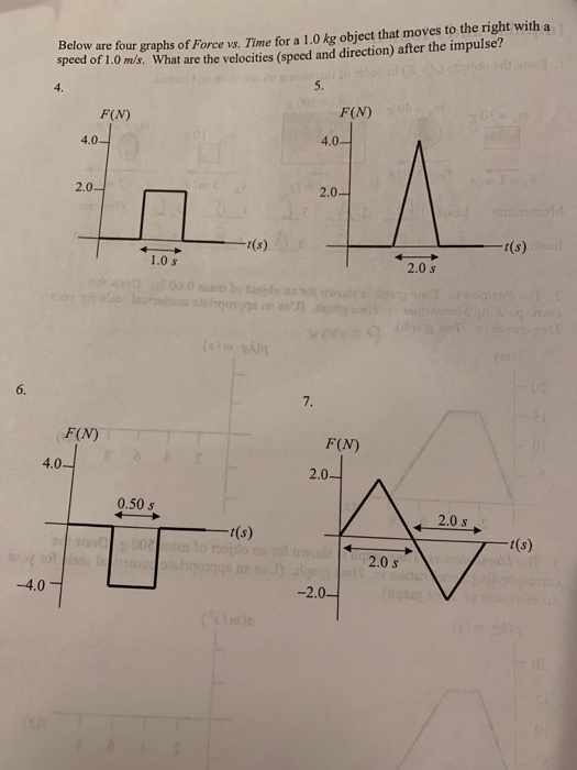 Solved 2. The Position vs. Time graph is shown for an object | Chegg.com