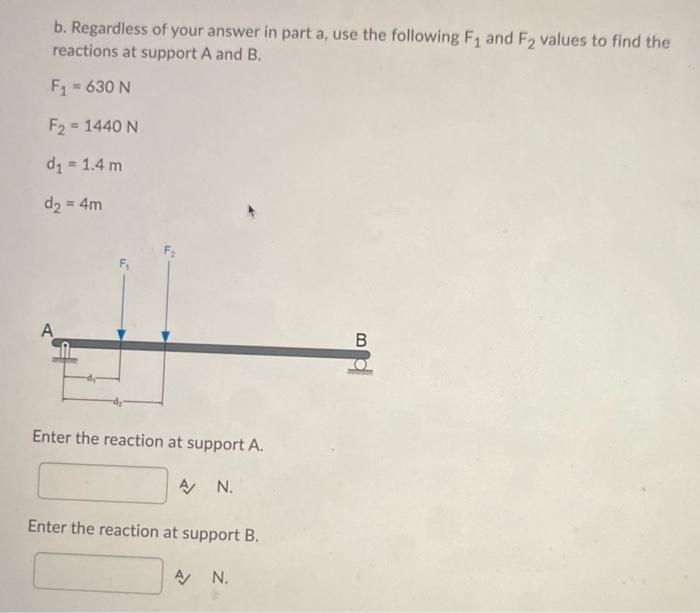 Solved a. Replace the two triangular distributed loads by | Chegg.com