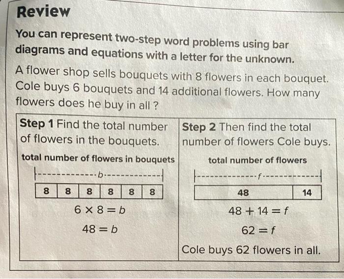 Solved Review You can represent two-step word problems using | Chegg.com