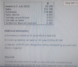 Solved intormation given but also in the correct | Chegg.com