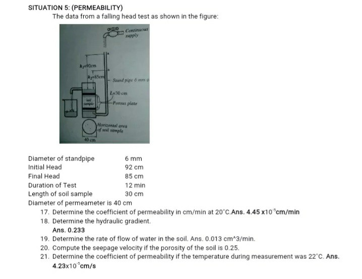 Solved SITUATION 5: (PERMEABILITY) The data from a falling | Chegg.com