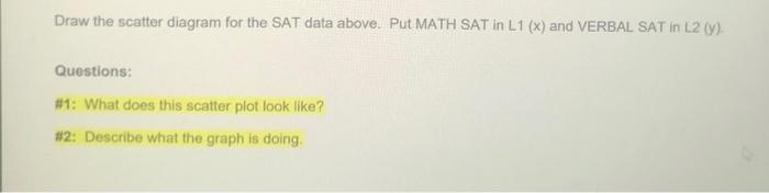 Solved DATA SET \#1 Procedure: - Draw a scatter diagram of | Chegg.com