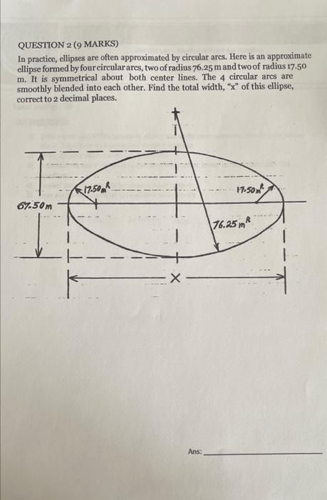 Solved QUESTION 2 (9 MARKS) In practioc, ellipses are often | Chegg.com