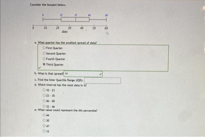 Solved Consider the boxplot below. a. What quarter has the | Chegg.com