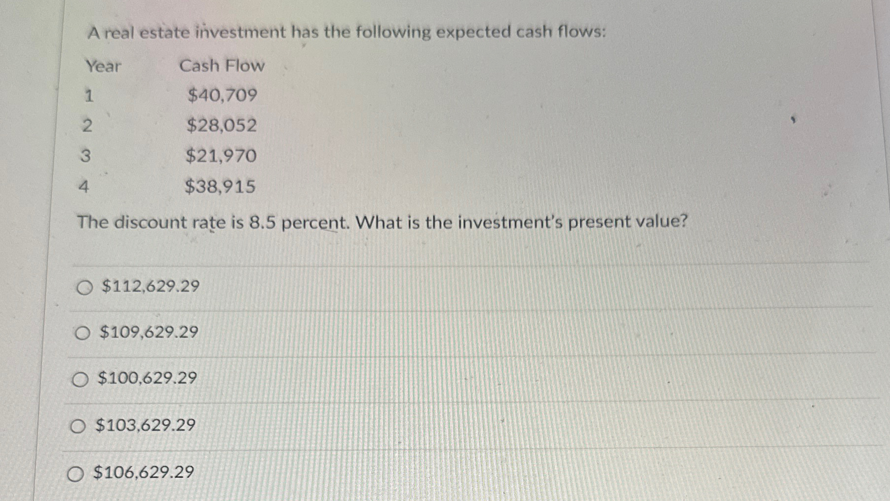 Solved A real estate investment has the following expected | Chegg.com
