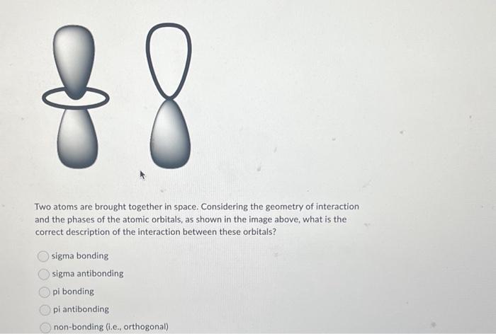 Solved Two atoms are brought together in space. Considering | Chegg.com