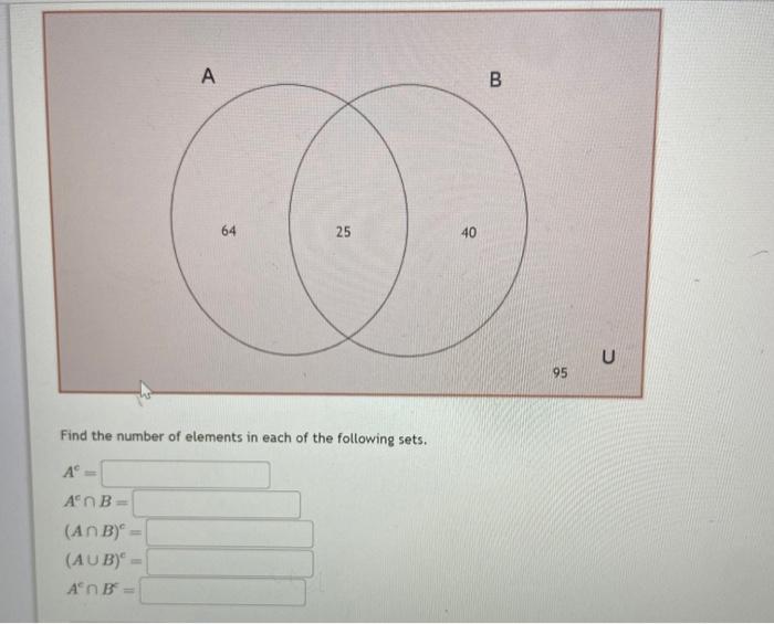 Solved Find the number of elements in each of the following | Chegg.com