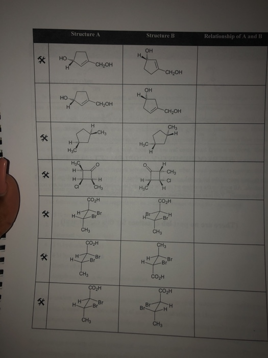 Solved Part D. Do the two structures A and B of each pair | Chegg.com