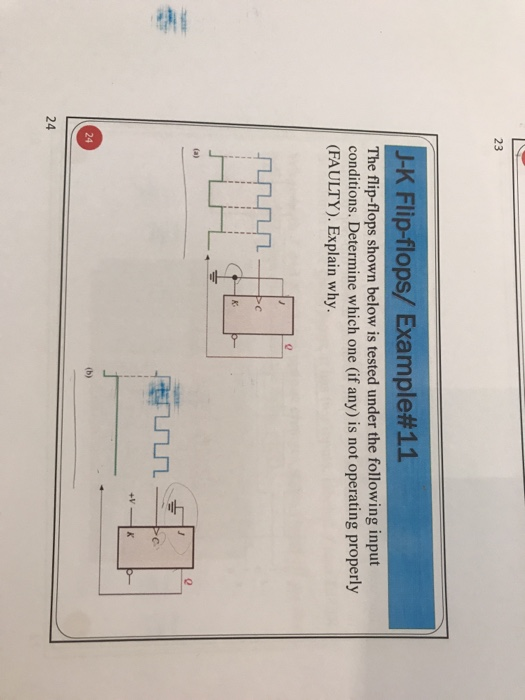 Solved J-K Flip-flops/ Example#10 The waveforms in Figure | Chegg.com