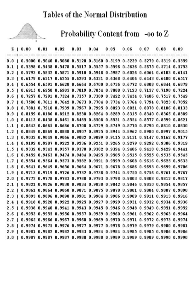 Solved (a) (b) Question 5. A crest vertical curve of 300 m | Chegg.com