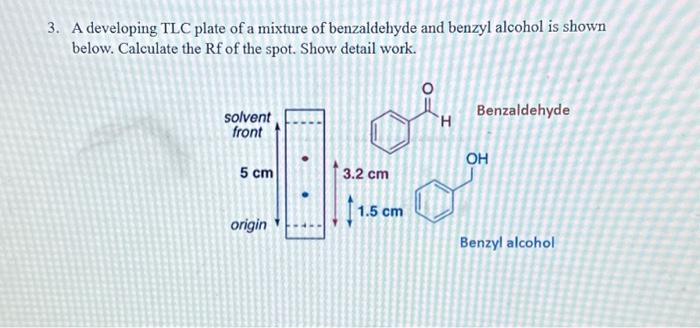 Solved 3. A developing TLC plate of a mixture of | Chegg.com